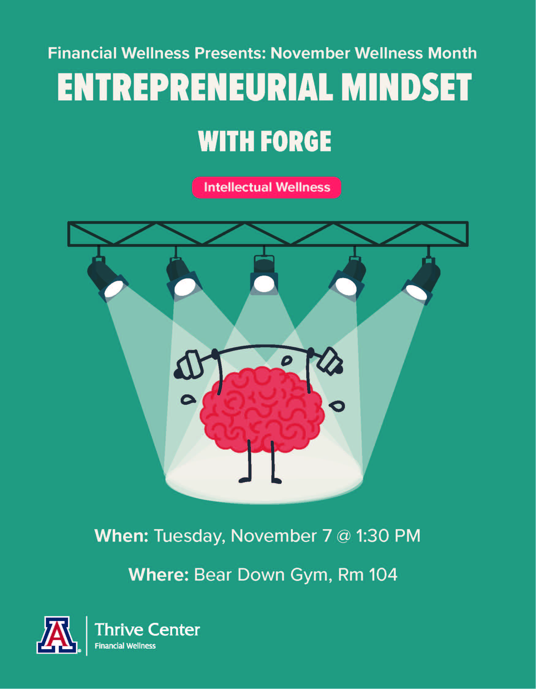 Entrepreneurial Mindset | Thrive Center